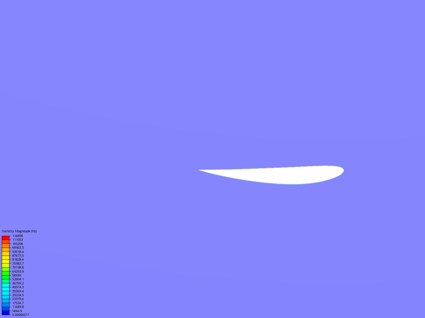 Attempt 8 (25 mm) by von_damirez | SimScale