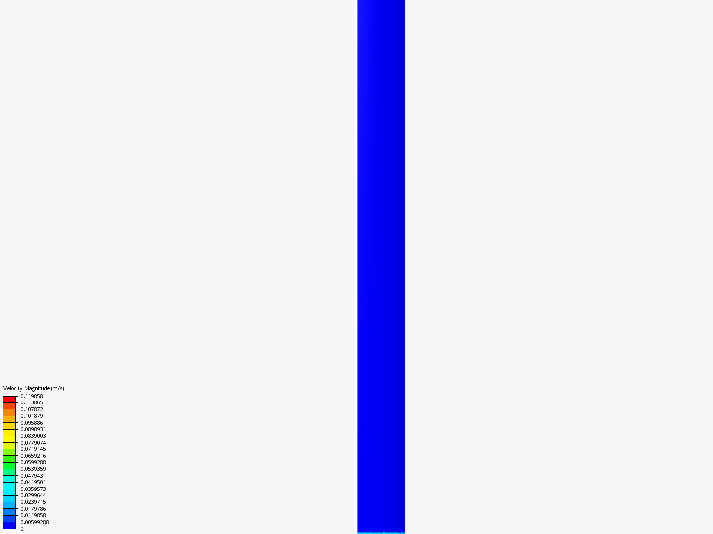 Tuberia Simple by vortega_delsor | SimScale