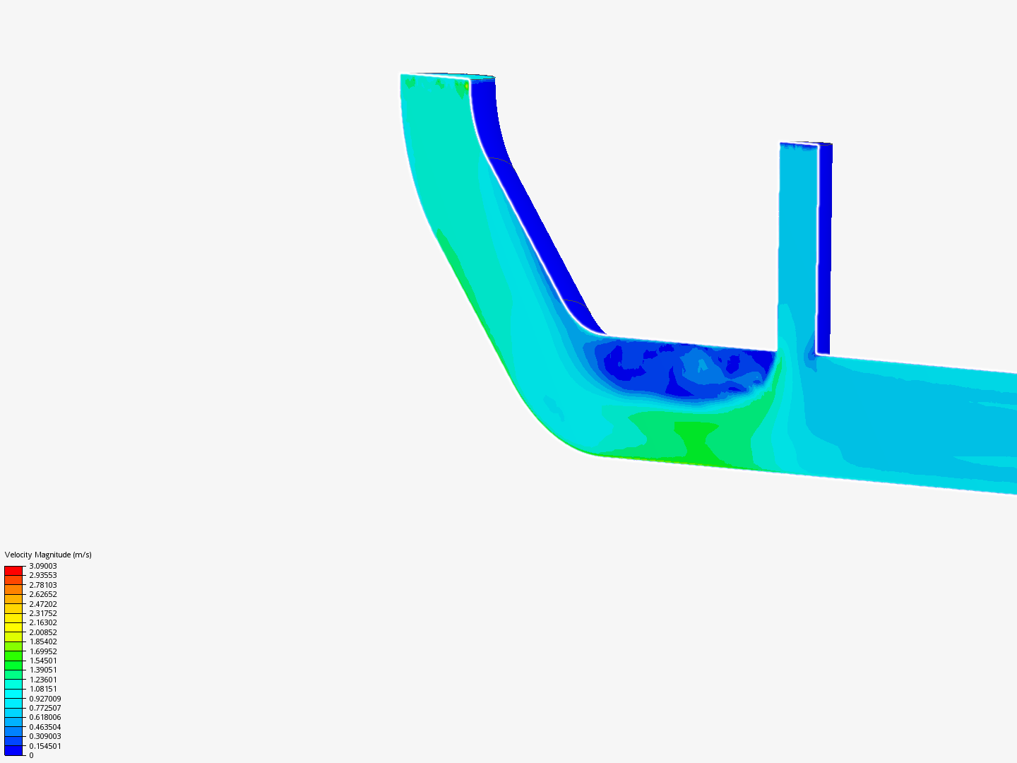 Tutorial 2: Pipe junction flow by vortexStretch | SimScale