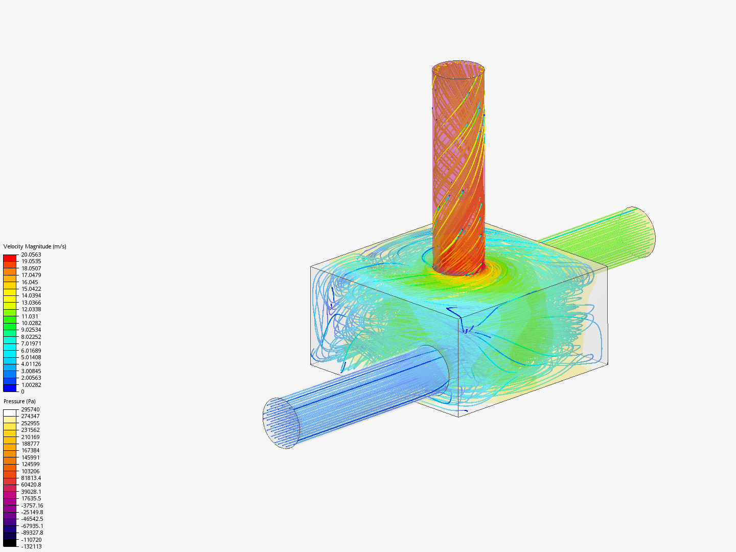 box flow 1 by voytek | SimScale