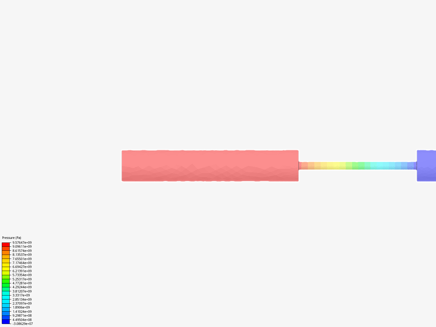 Estenosis75 by vporras_cruzad | SimScale