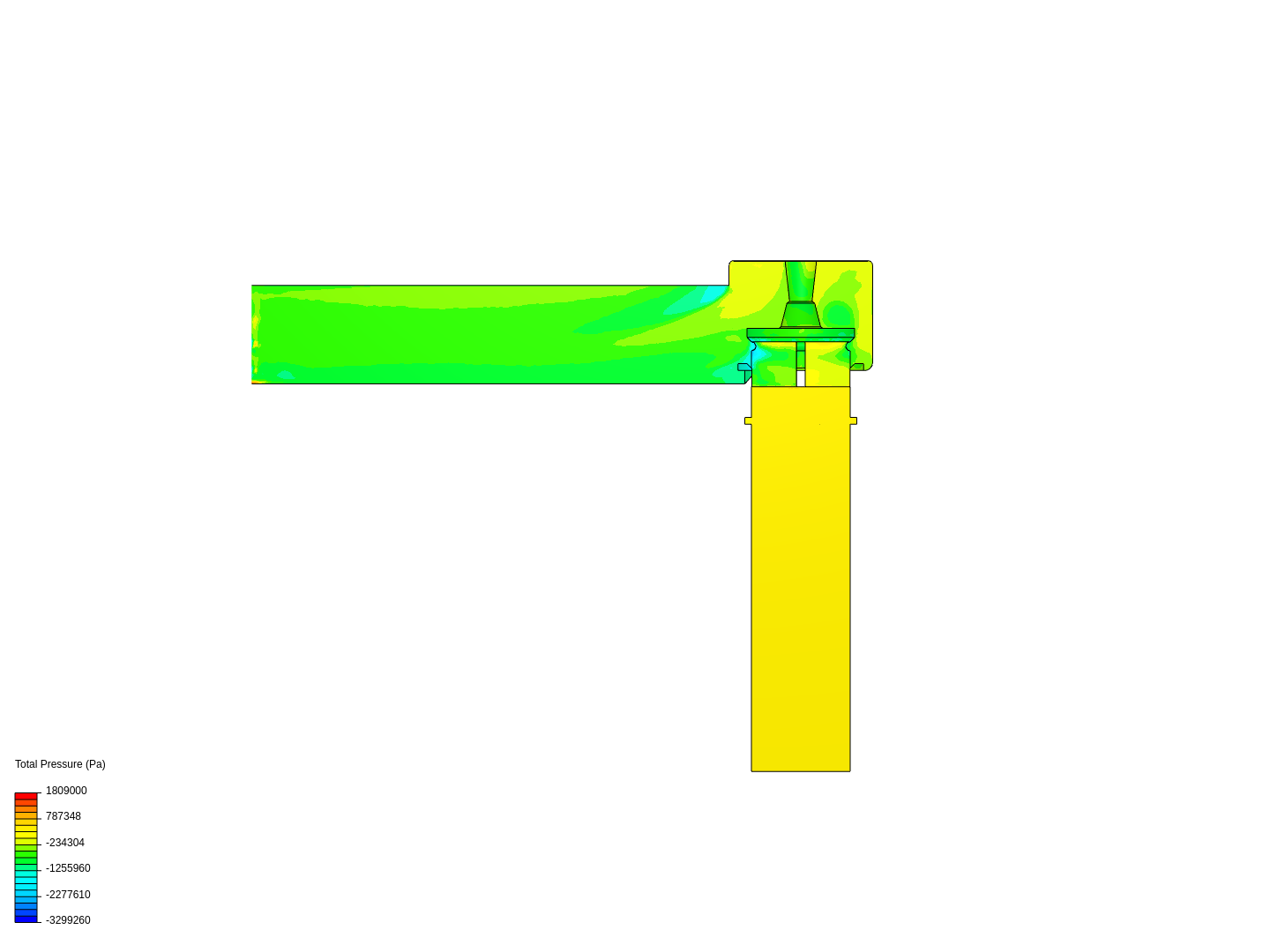 Simulacion Jack by vramos | SimScale