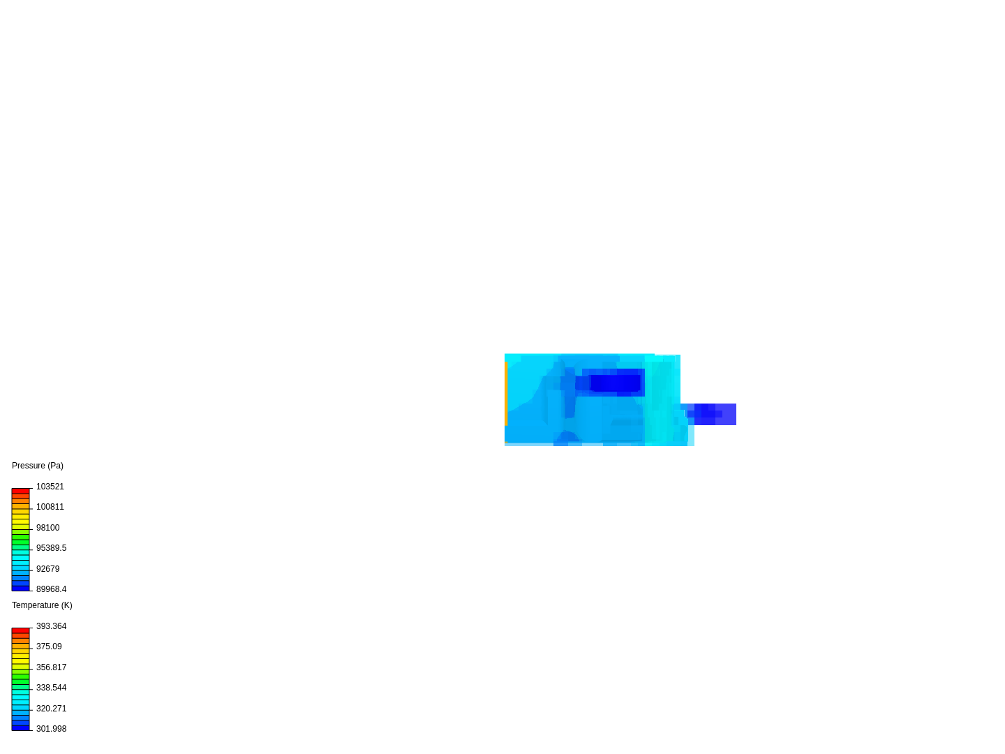 Mos thermal Stack up TEst one by vroux | SimScale