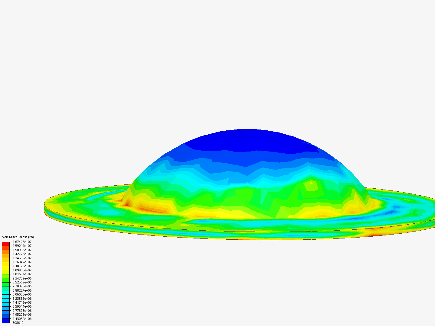 dome test by vsatashia | SimScale