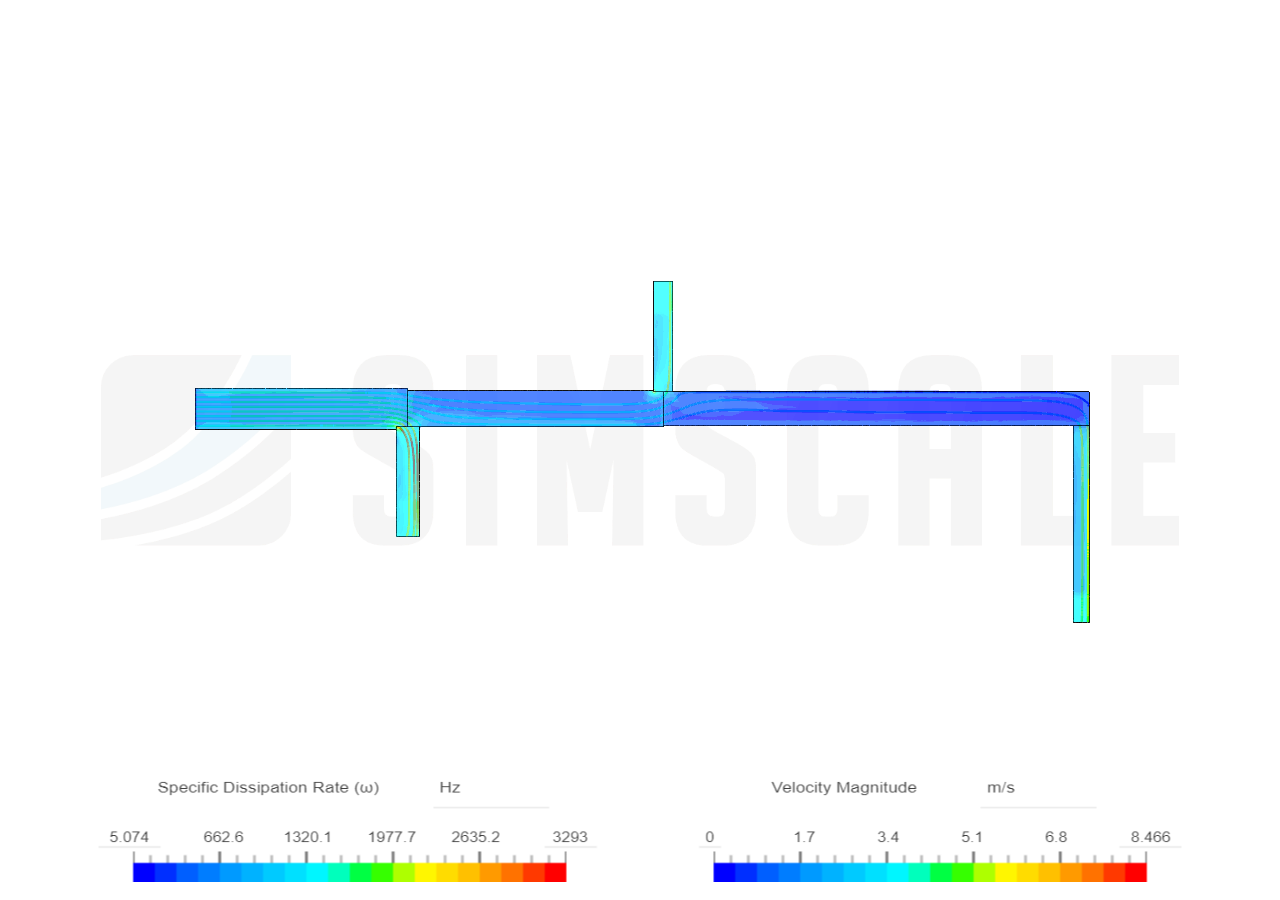 ddadasd by vsaycon | SimScale