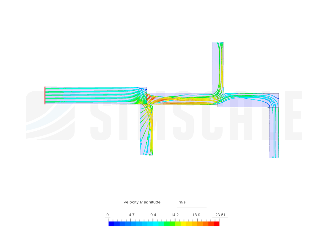 hyfghjfghjhfjfhj by vsaycon | SimScale