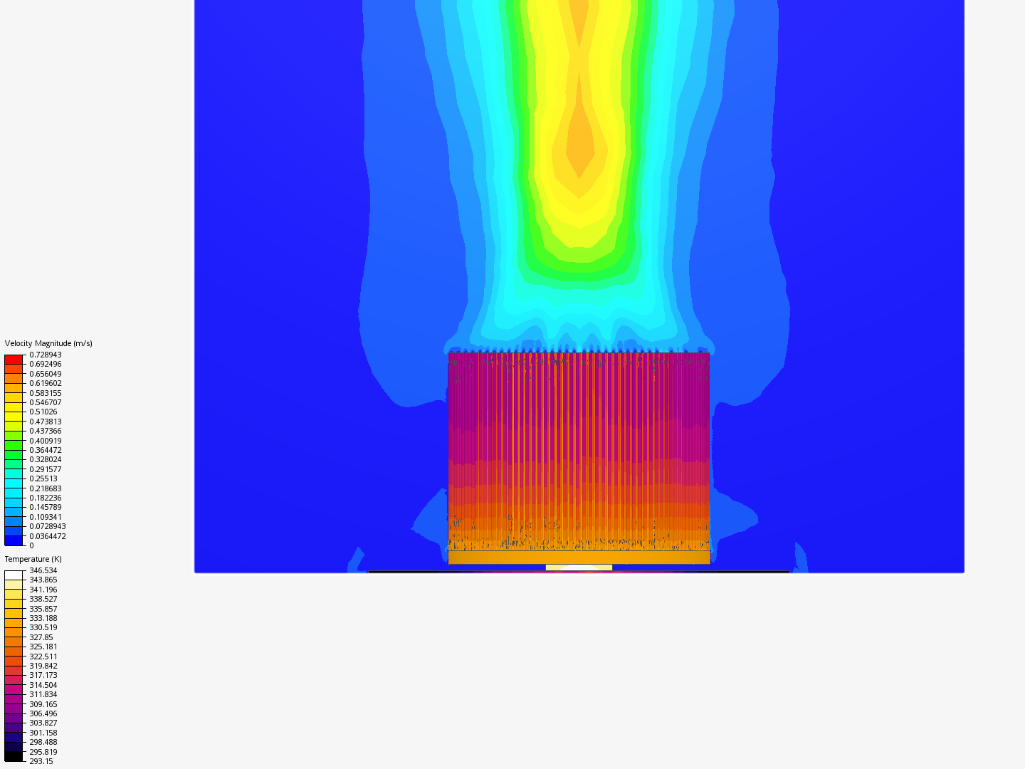 Basic-proc by vshcherban | SimScale