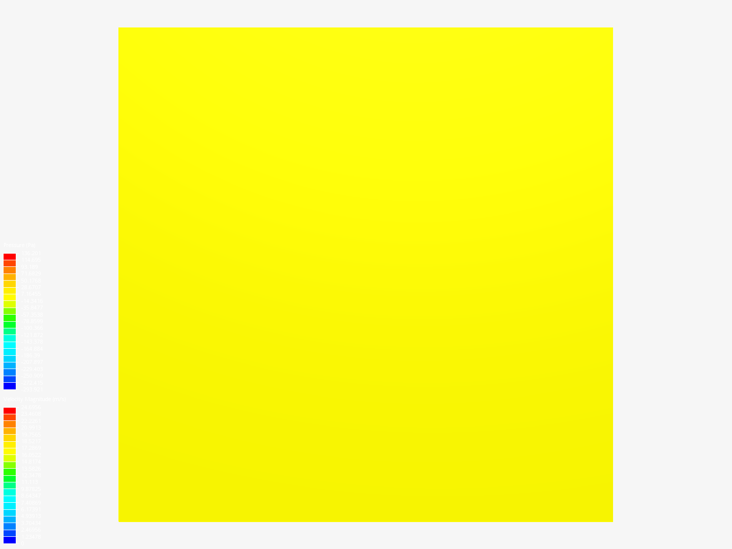 15-15 by vsureshkumar | SimScale