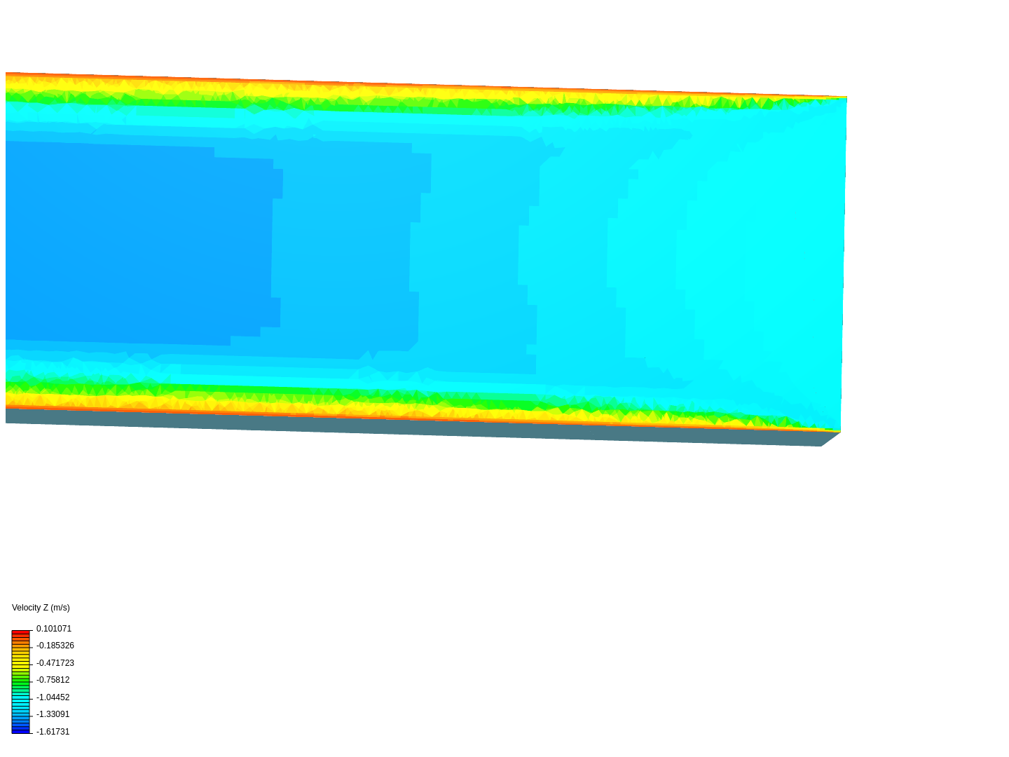 vtribout on SimScale | SimScale | Page 1