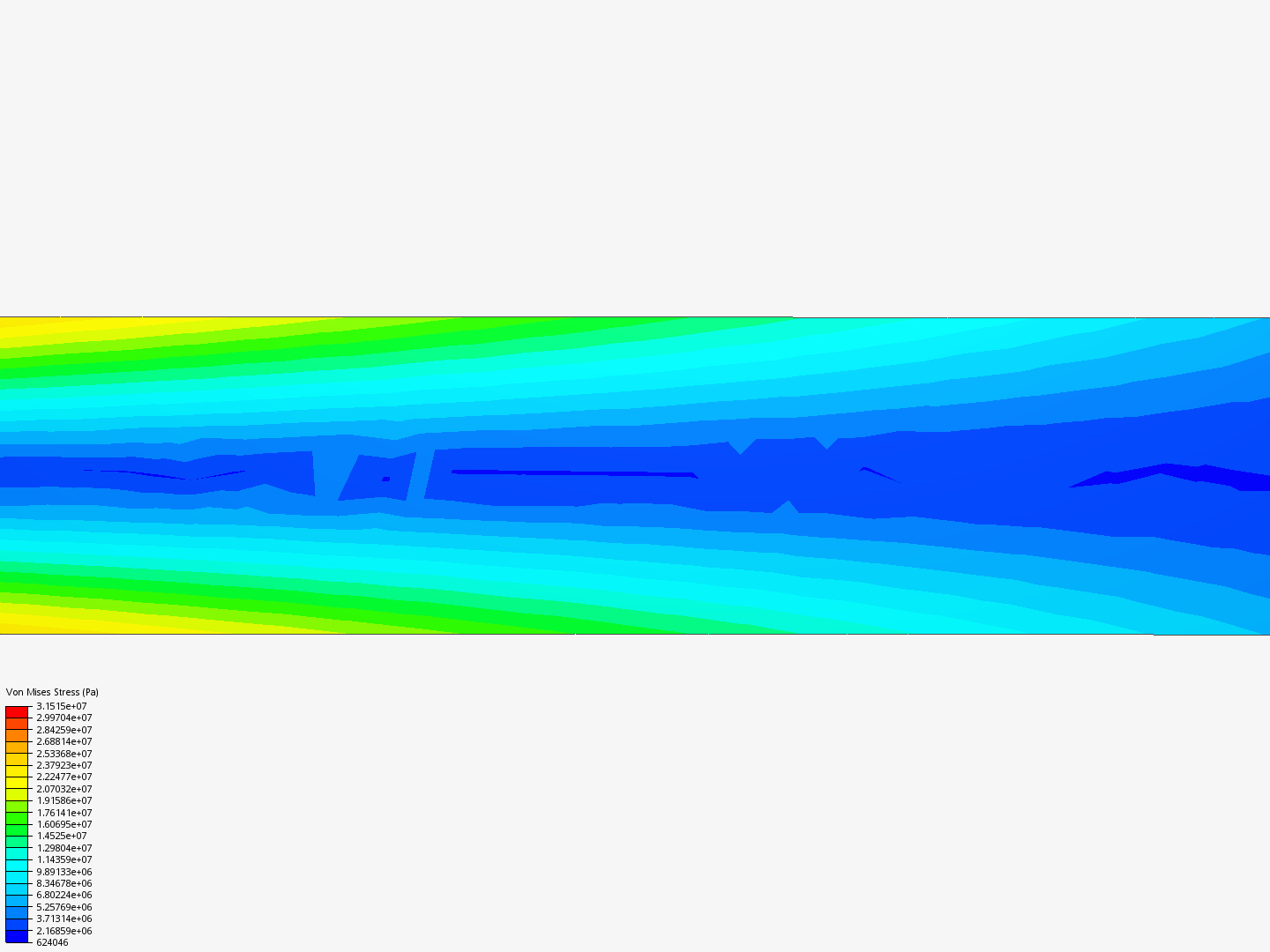 lab03 by vvlasov | SimScale