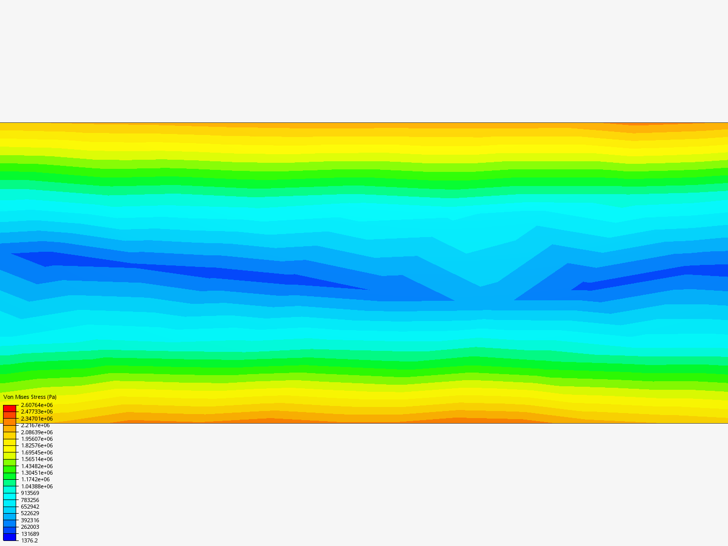 Static analysis of a composite plate by vyelubolu | SimScale