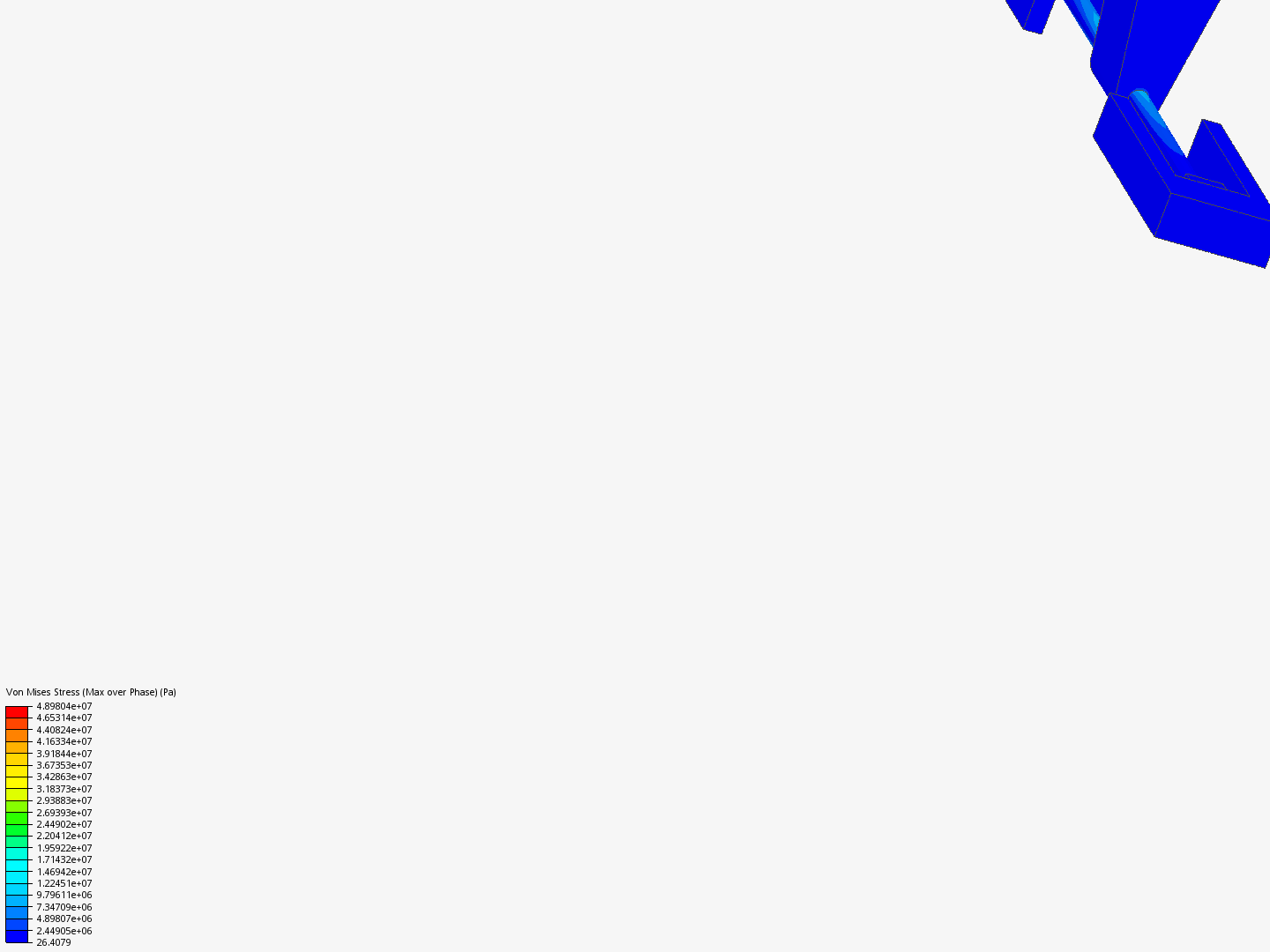 Prigusivac by vzinic | SimScale