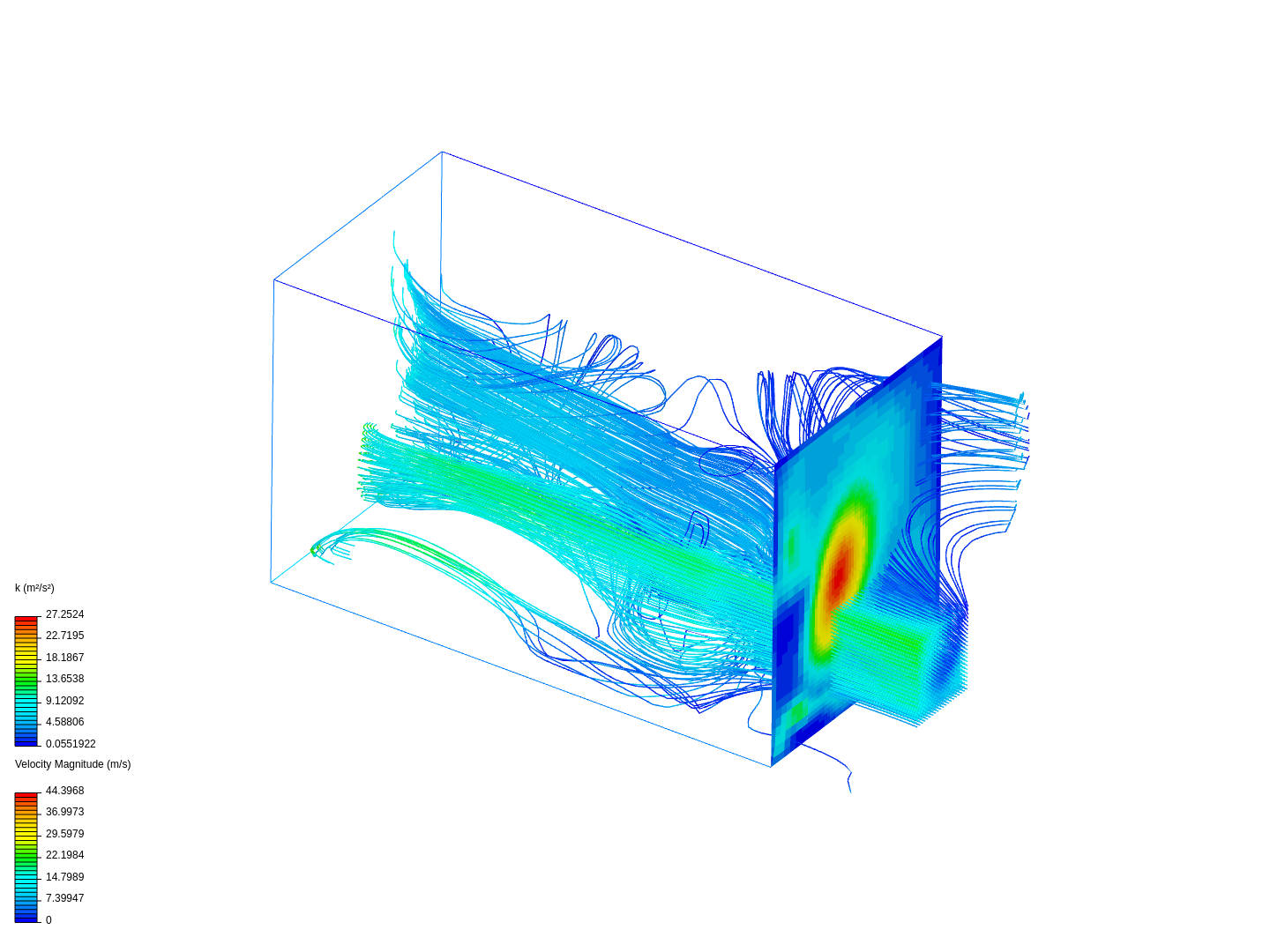 wind cfd2 by waddingtonce | SimScale
