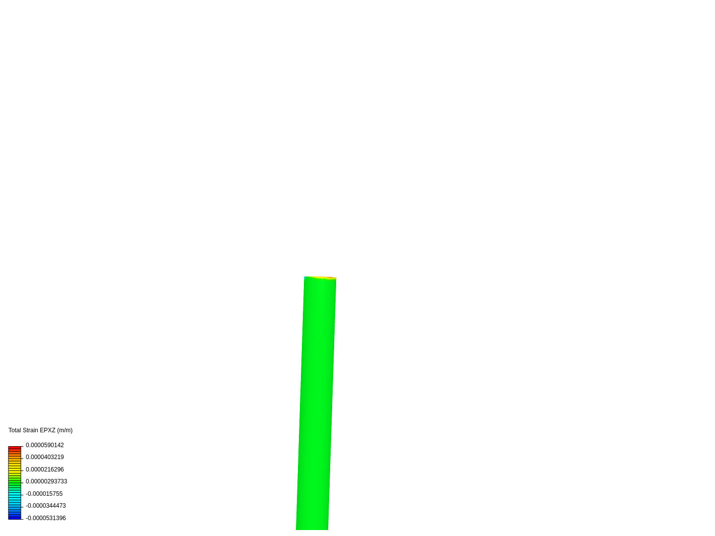 Solid Mechanics by waditya | SimScale