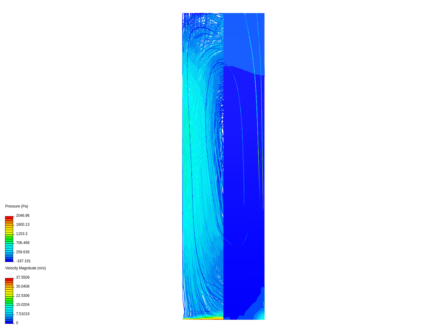 ppppp by wahluwalia | SimScale