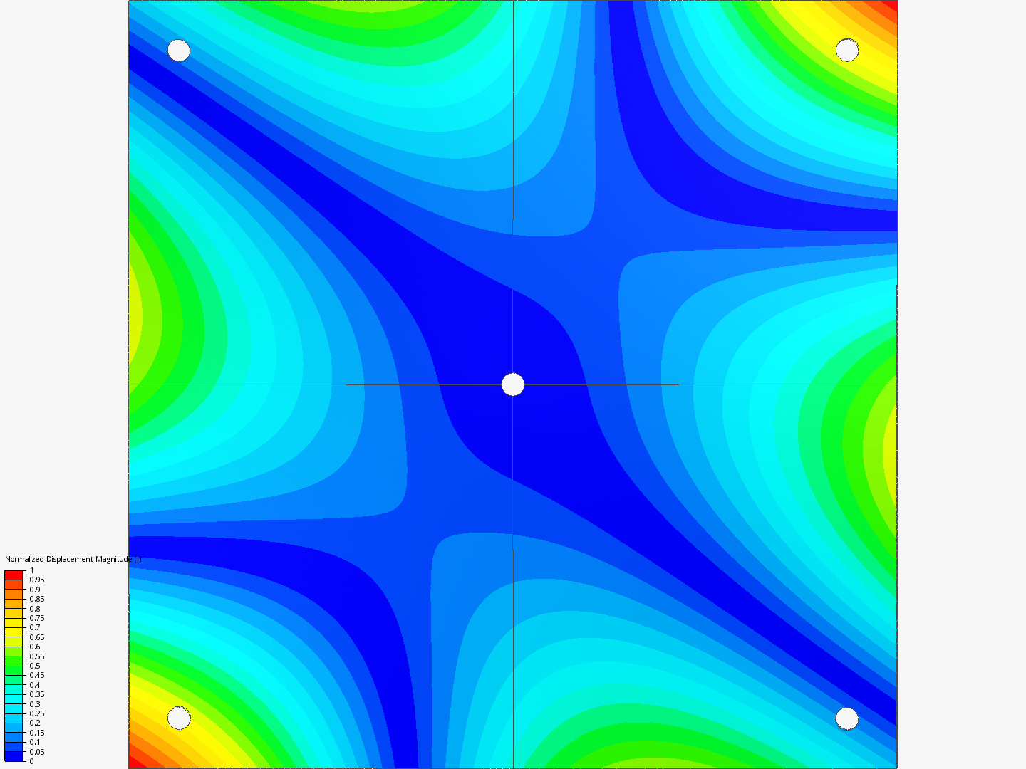 modelisation 3d by waiwenn | SimScale