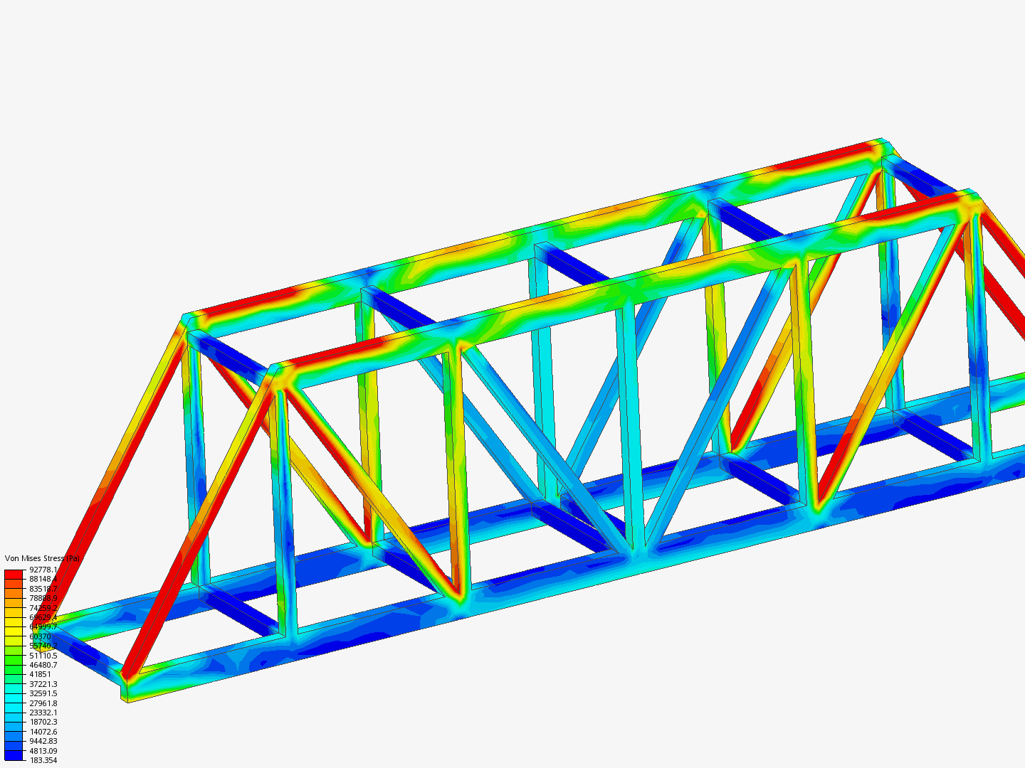 Truss bridge analysis by walker200706 | SimScale...
