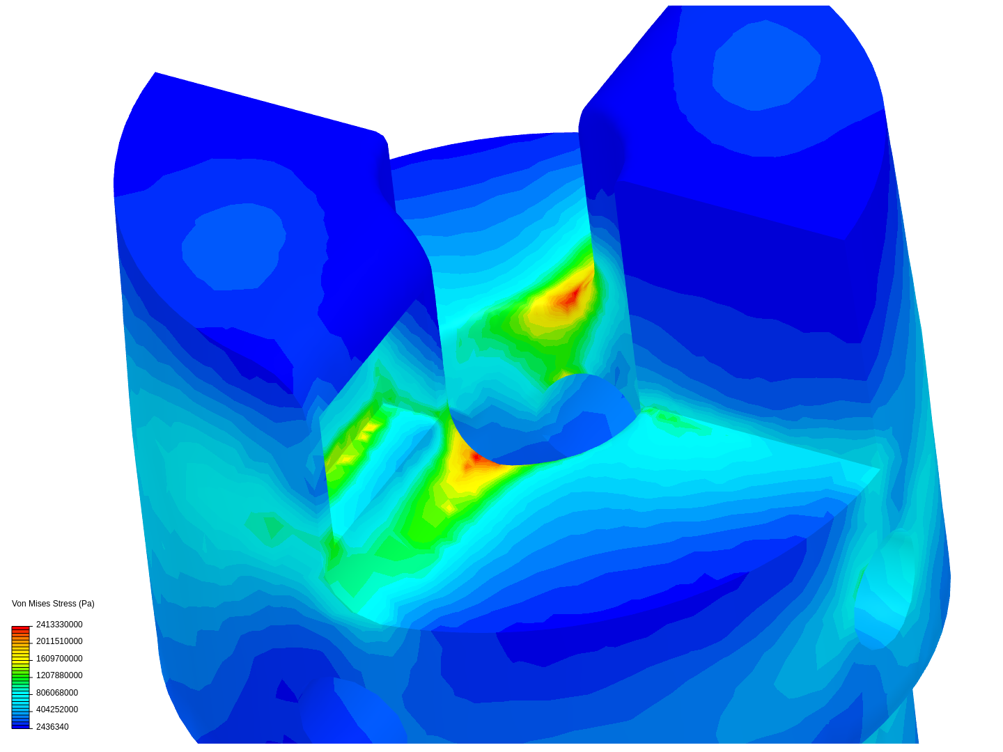 Flow Driver by waromberg | SimScale