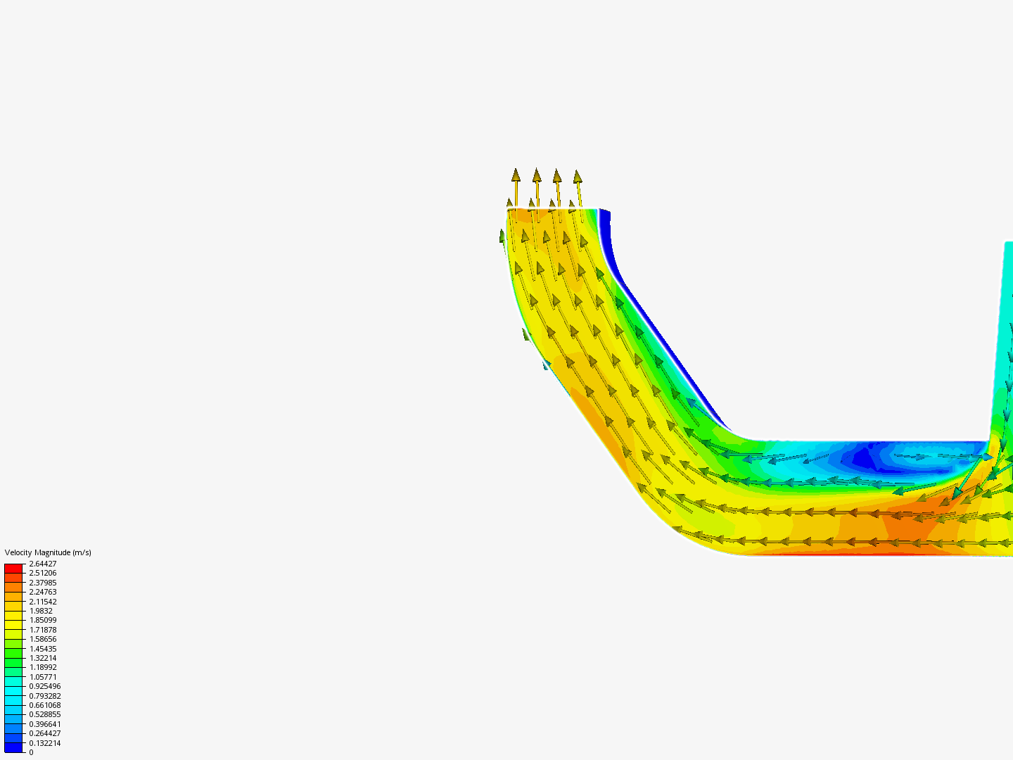 Tutorial 2: Pipe junction flow by wasdicksonfart | SimScale