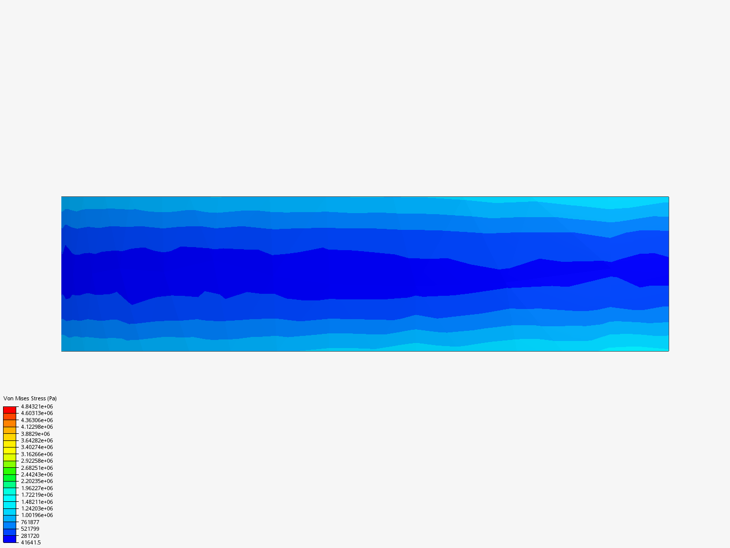 DIN groove by wayne_jackson | SimScale