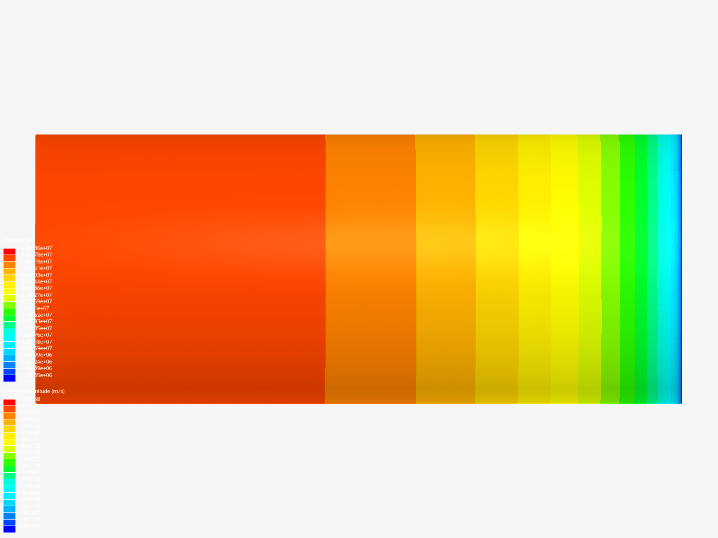 Rounded Nose Cone by wbegay | SimScale