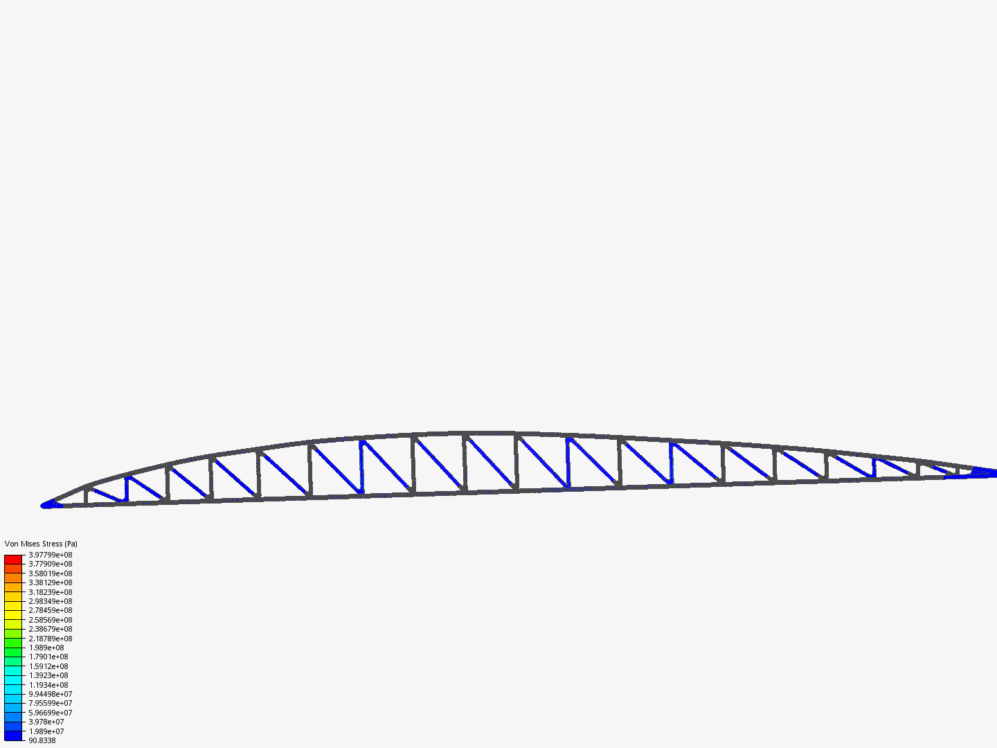 Static | SimScale Project Library | Page 170