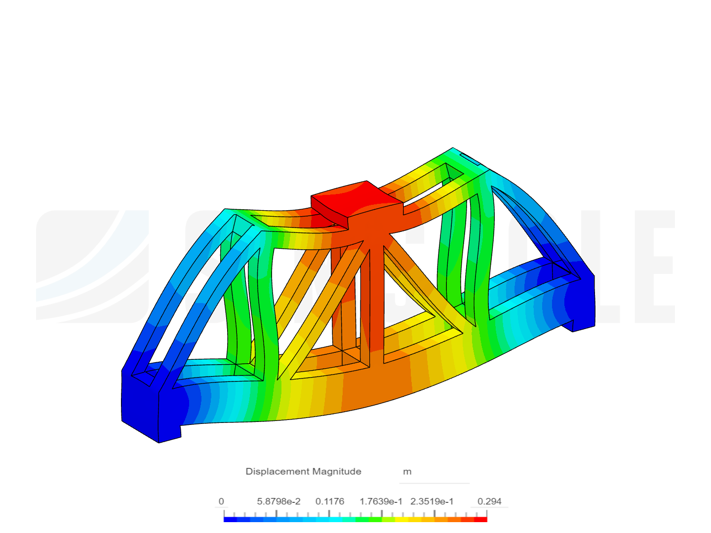 Howe_bridge by webhrushi | SimScale