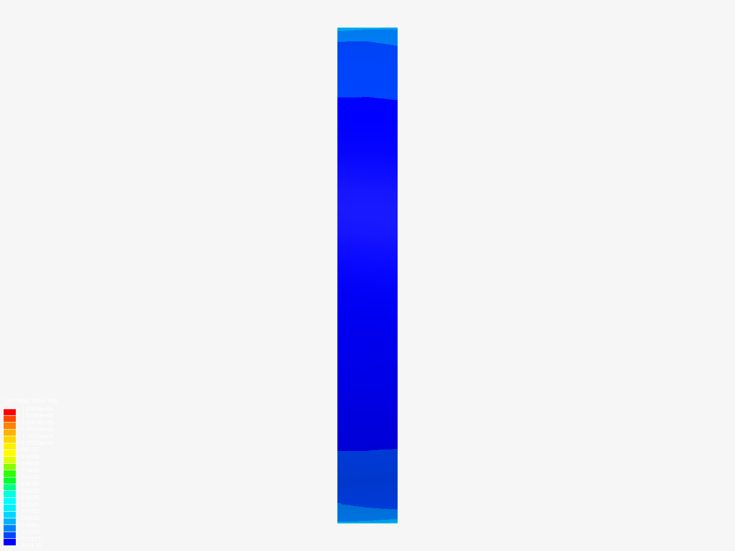 UTS Rian Firmansyah by welek | SimScale