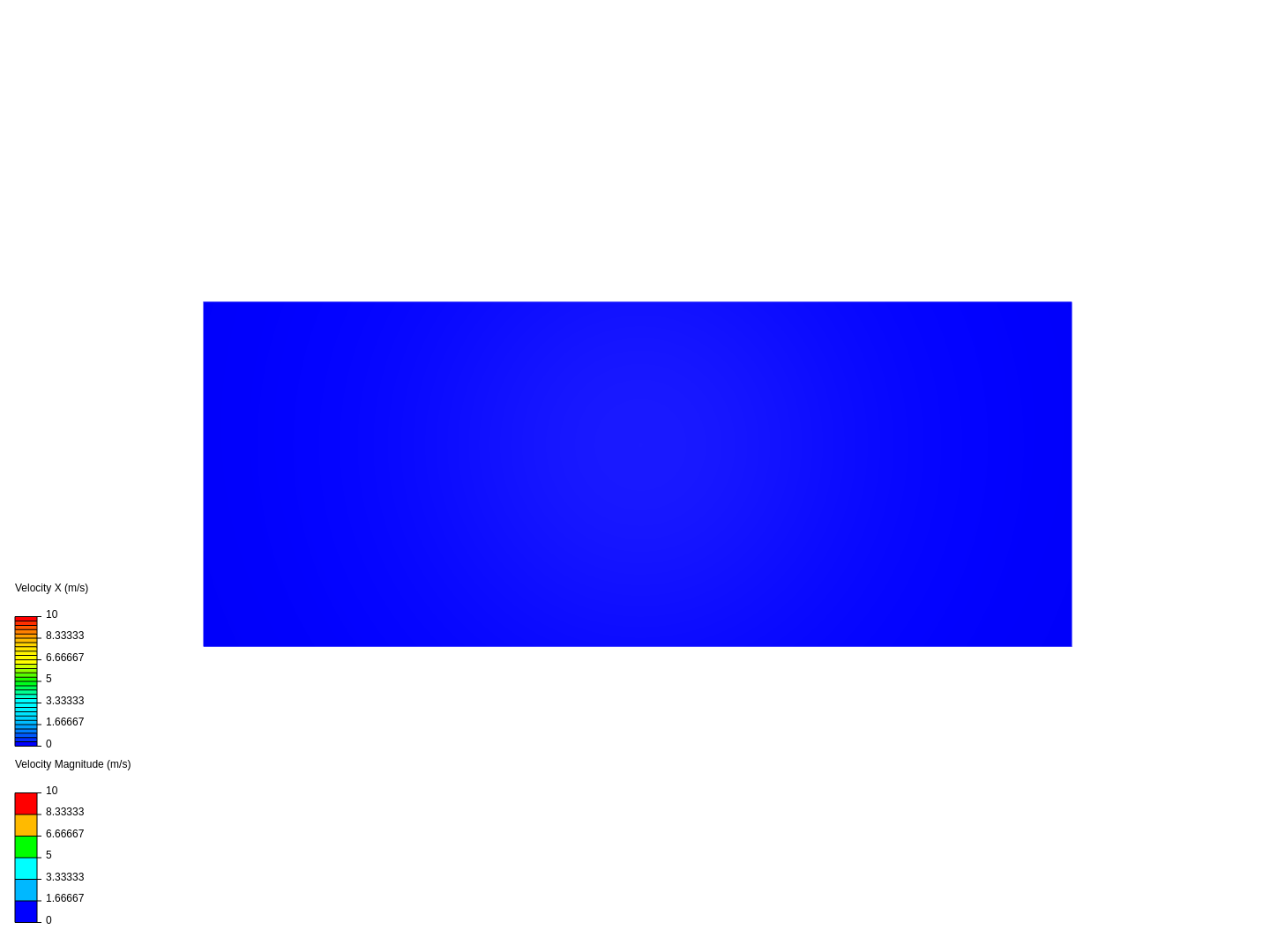 111111111111 by wenjiedou | SimScale