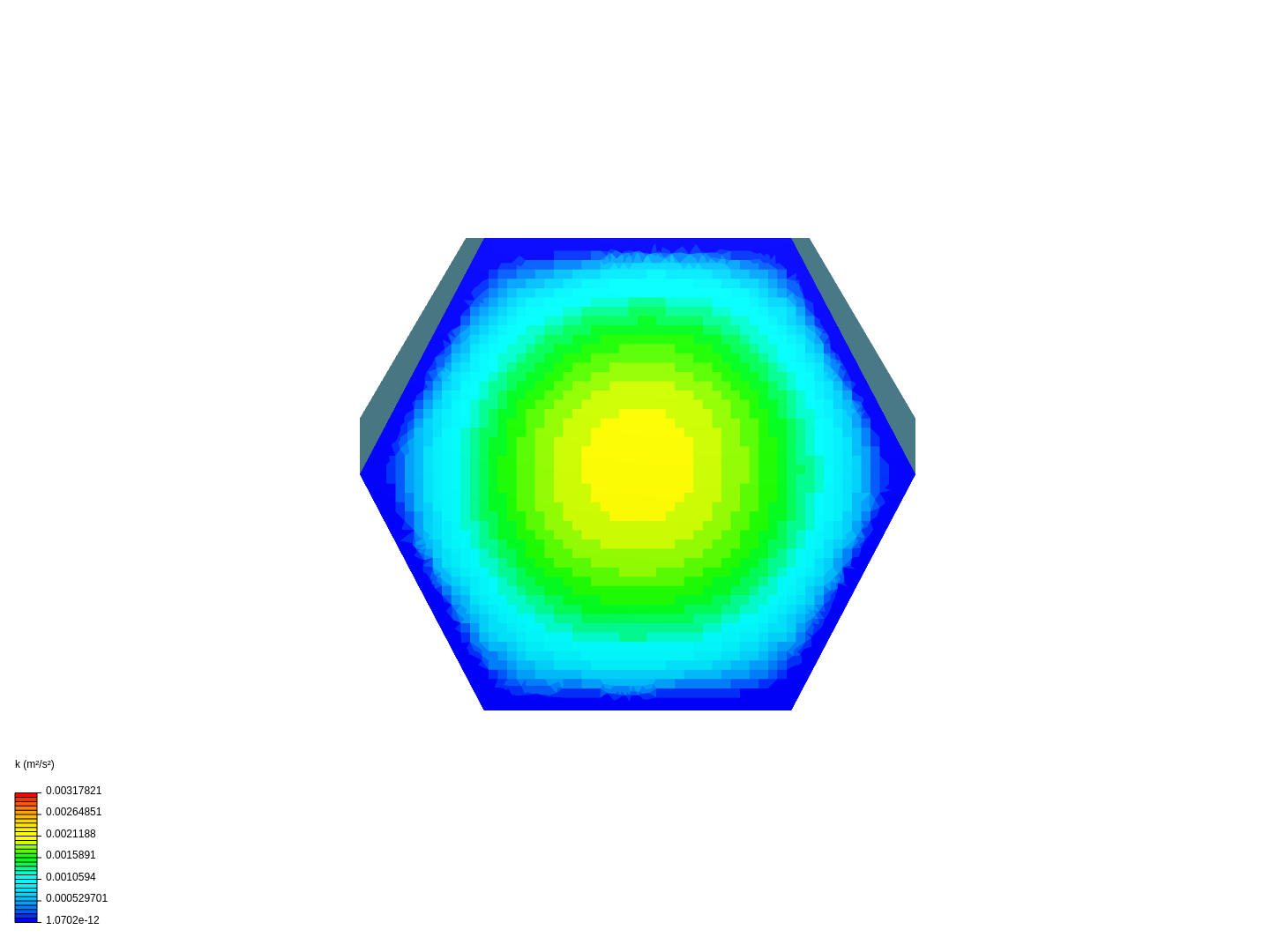 dodec test by wfreedman | SimScale