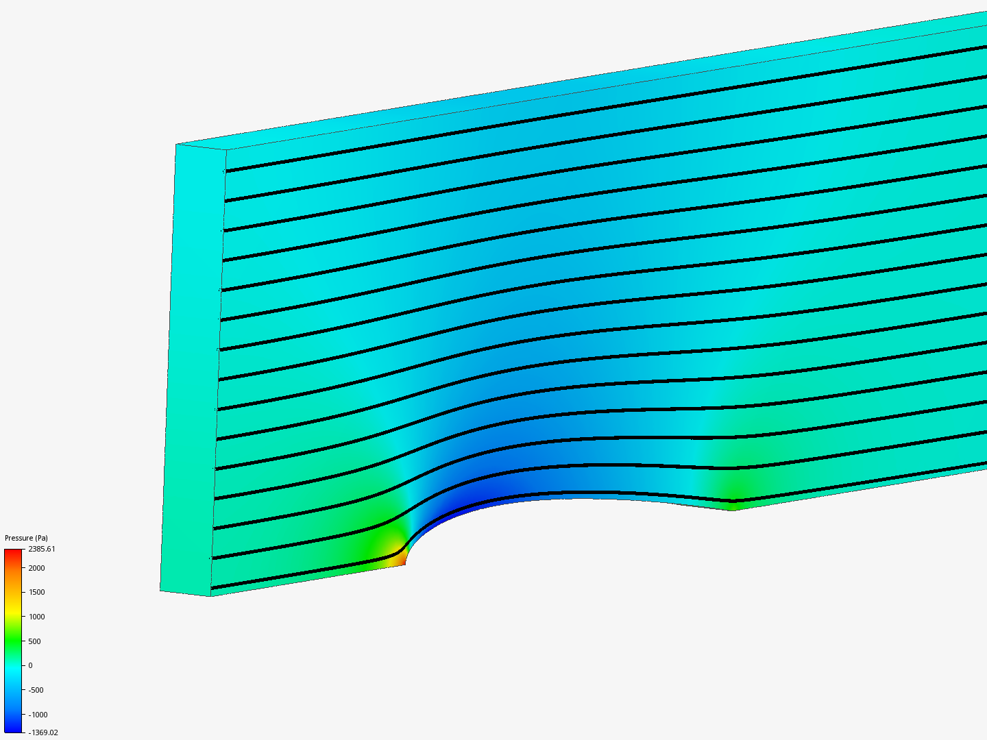 CFD HW 2 Airfoil by wgaither | SimScale