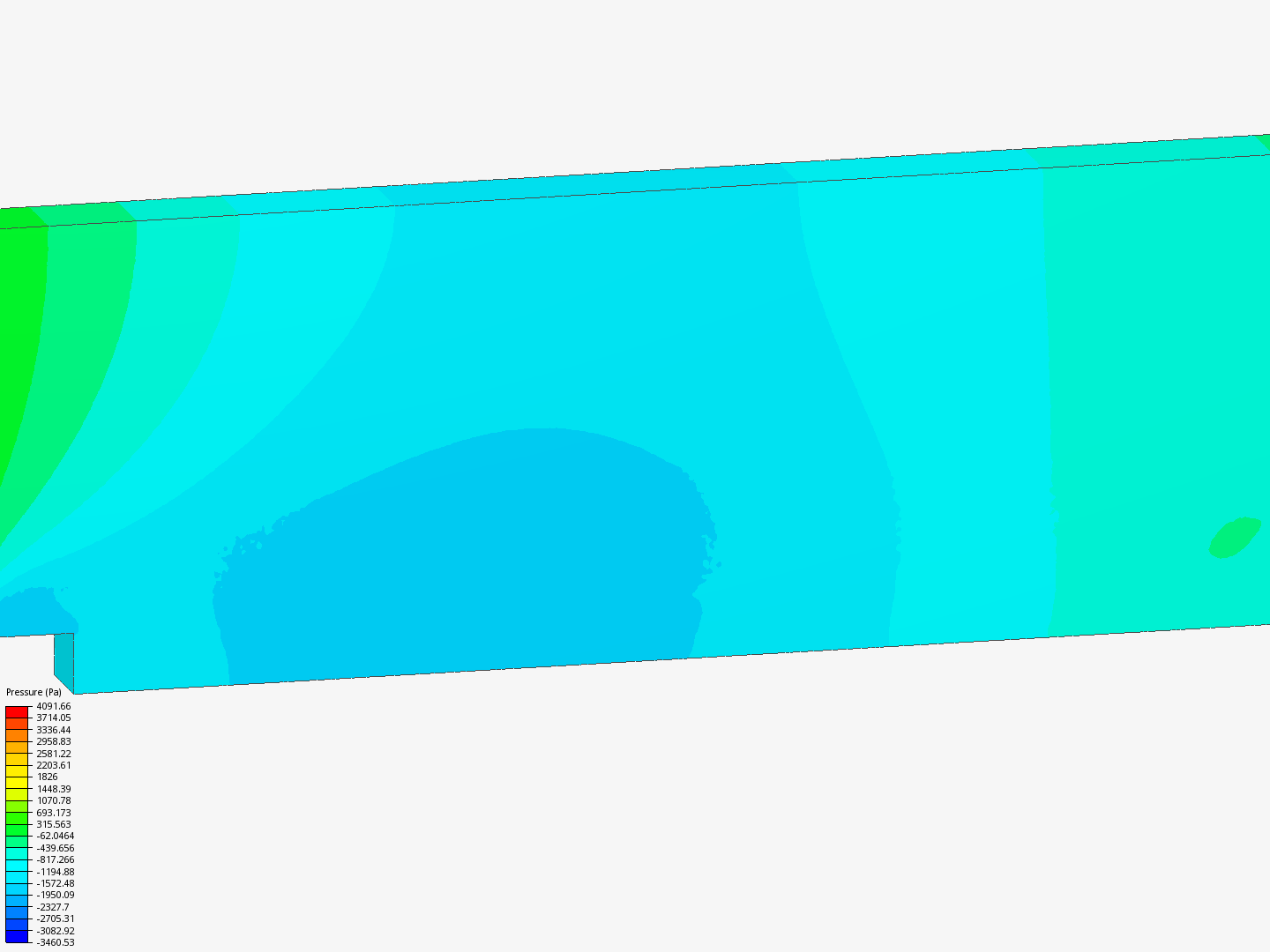 CFD HW 2 Square by wgaither | SimScale