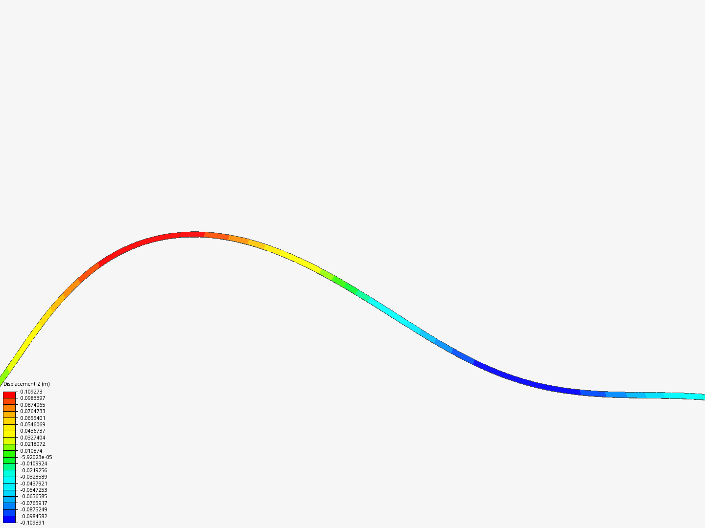 Dakkap by wgrant | SimScale