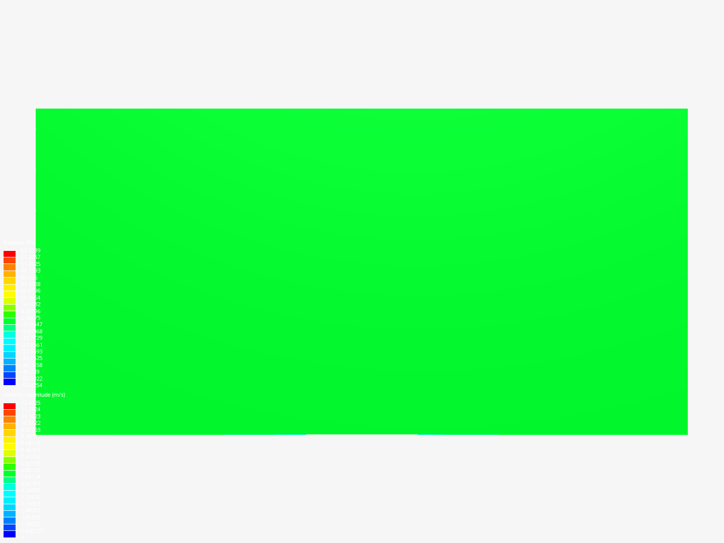 aero oof objects by wguy | SimScale