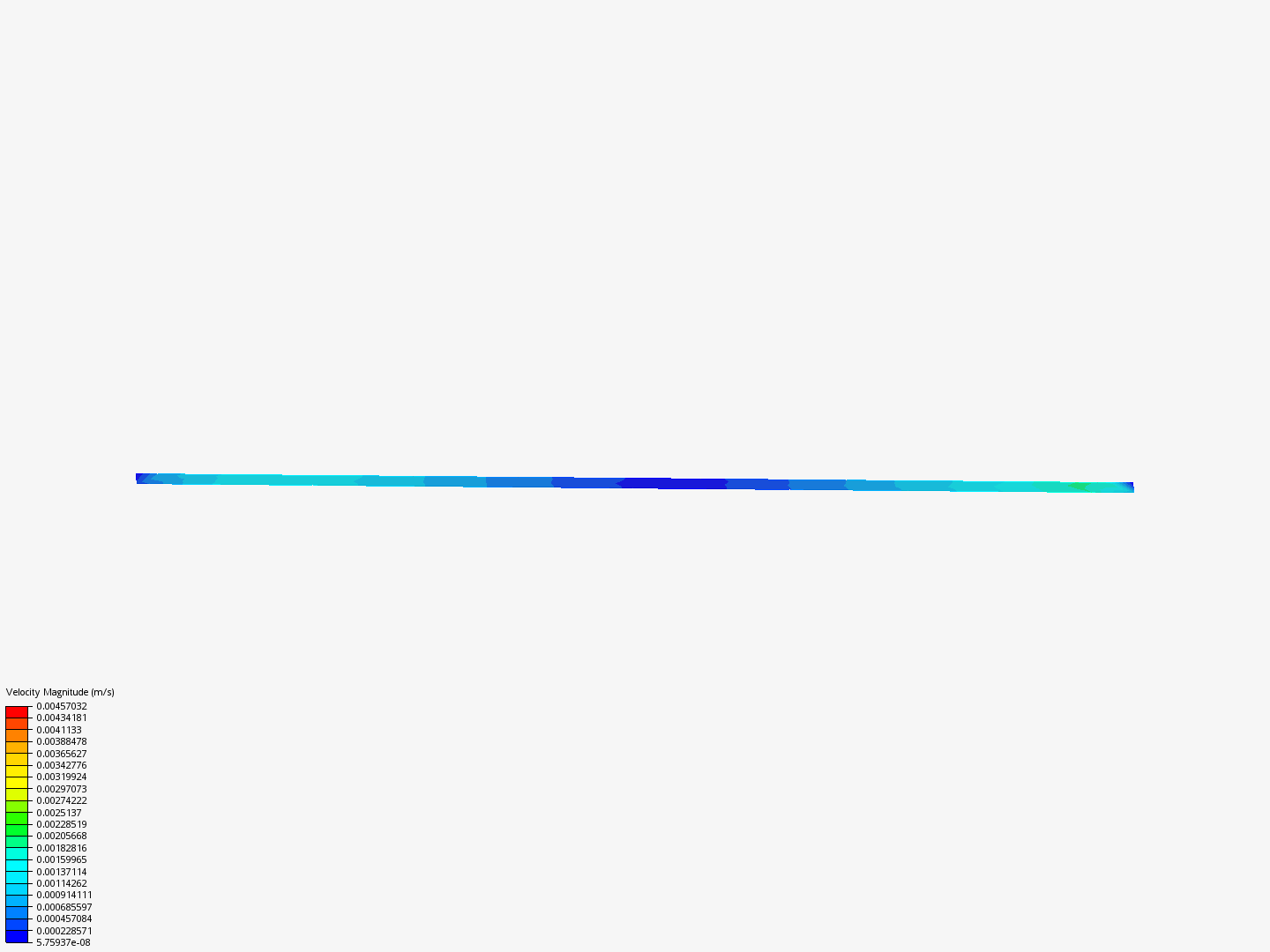 Lid Driven Cavity 2 by whatdistance | SimScale