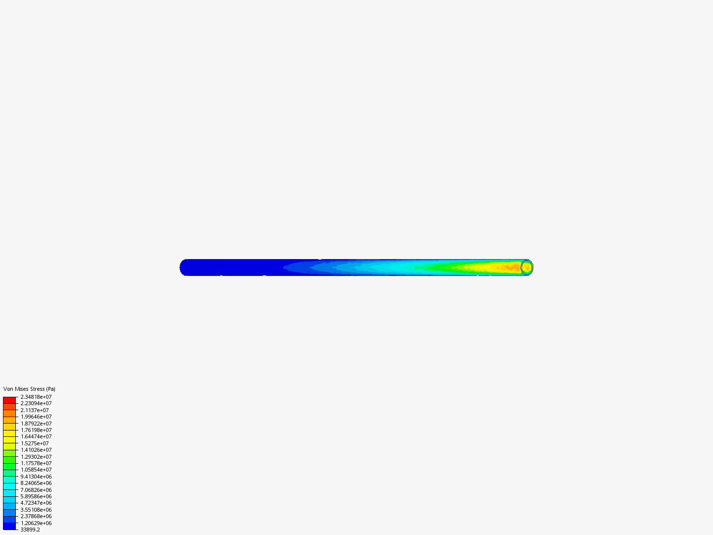 Final Project 201 Real by whorvath | SimScale