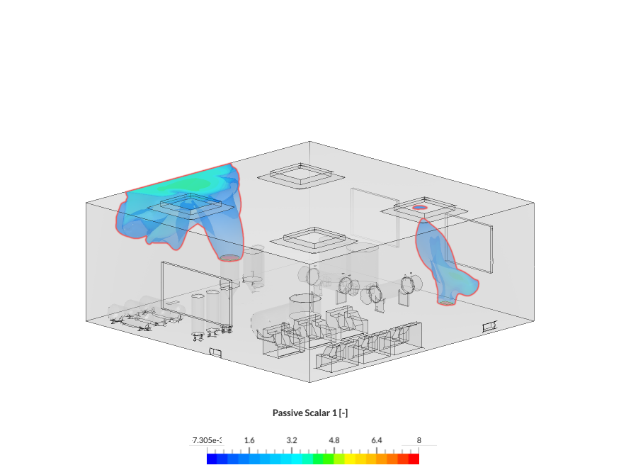 Two Leaks with Fan and Extractor - Template by whssimulations | SimScale