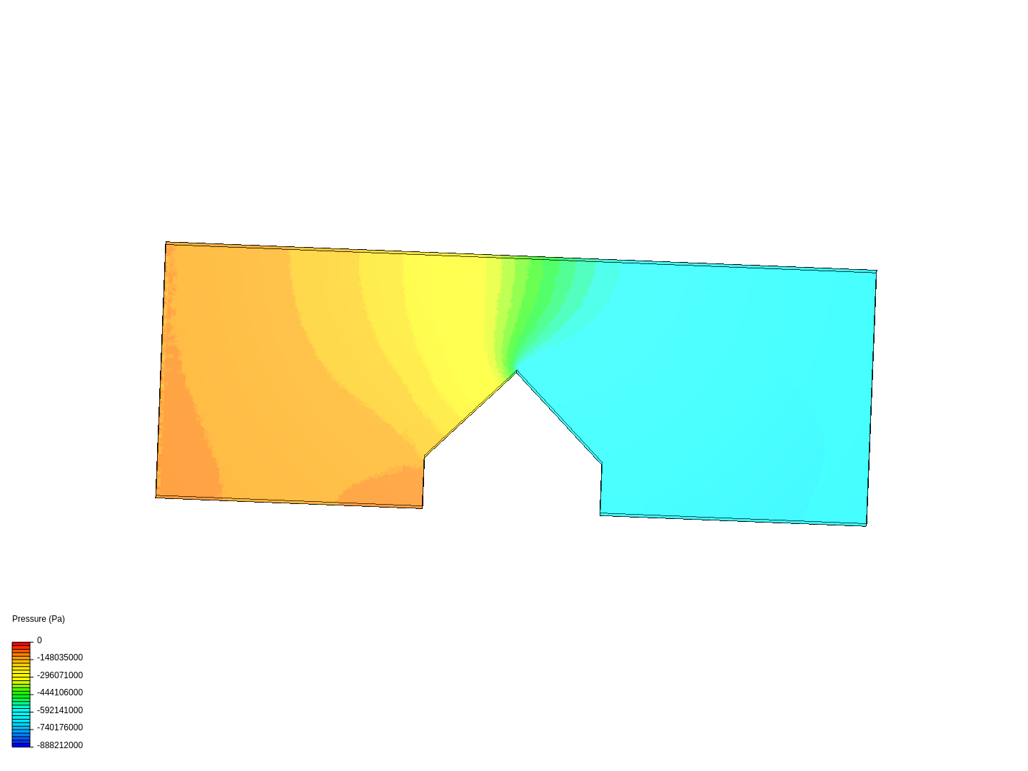 roof multiplication factor by willcambridge | SimScale