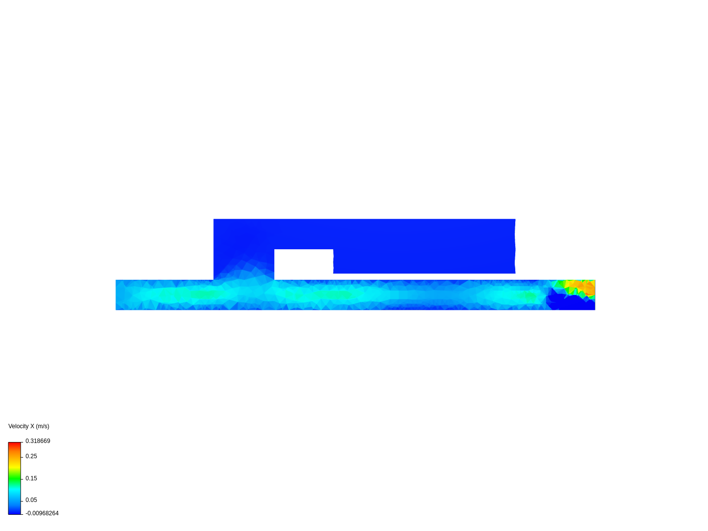 Passive flow regulation valve - CFD by wimalexander | SimScale
