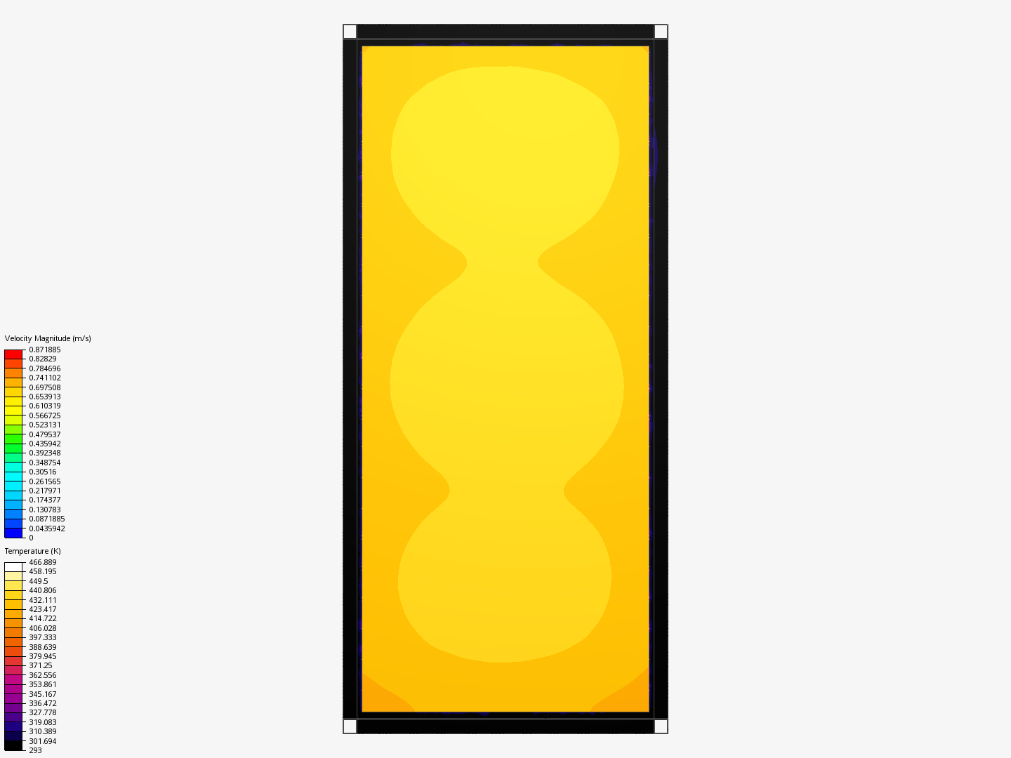 Heat Table Copy By Wmilkowski Simscale