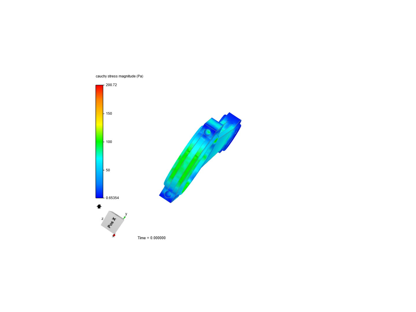 Tutorial 1: Connecting rod stress analysis by wnajjar | SimScale