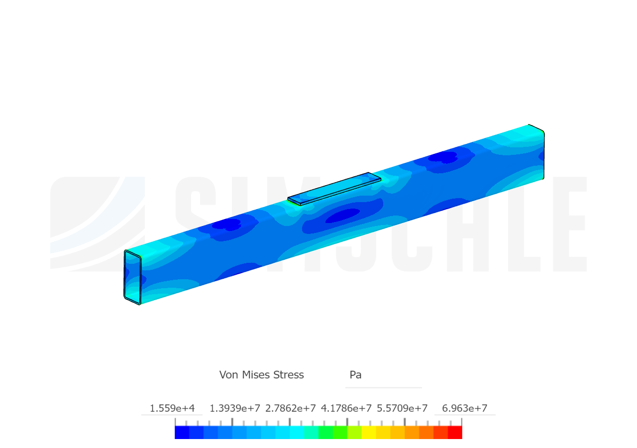 Chasis By Wnakkerd Simscale
