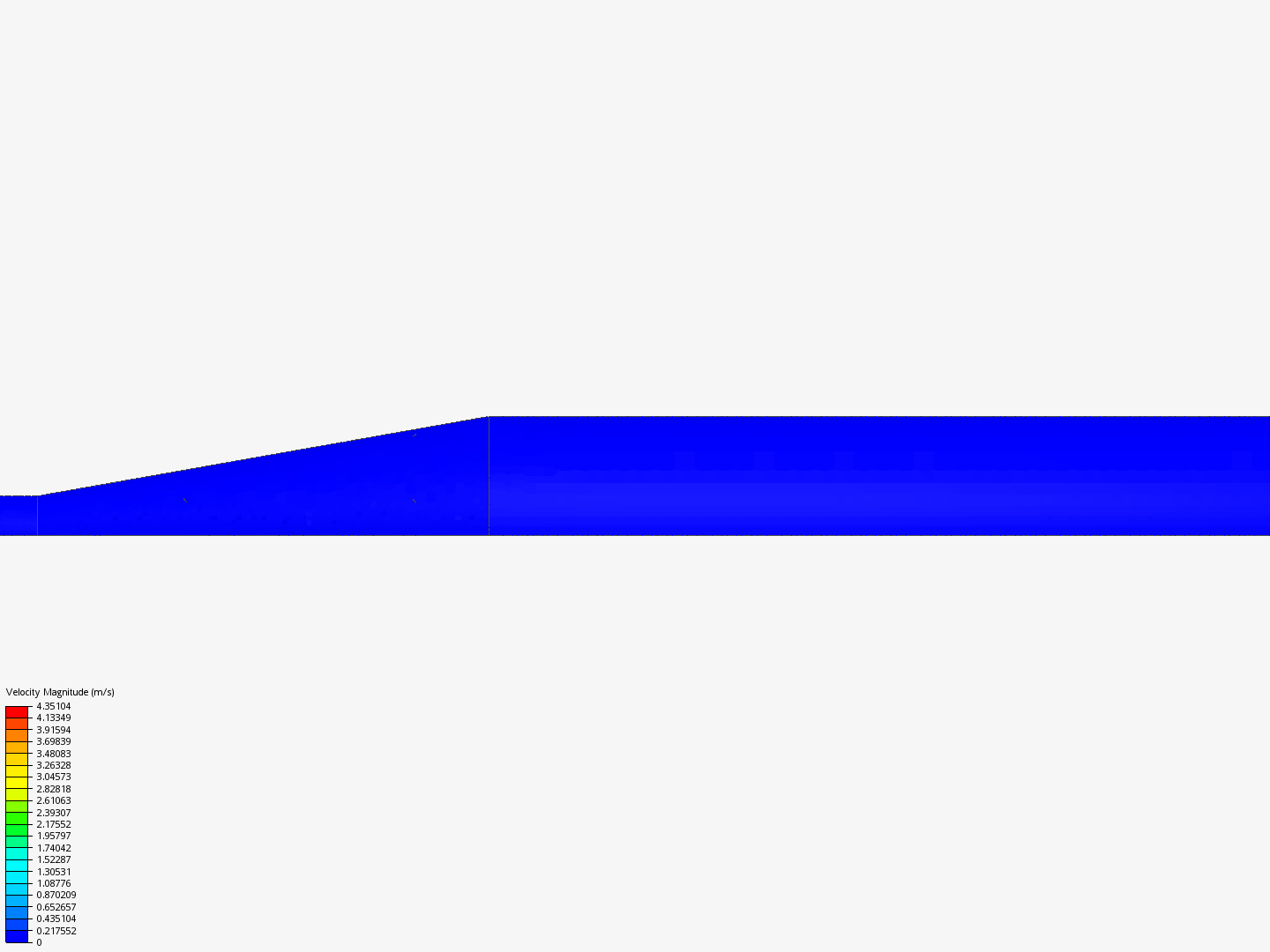 cdf part2 - 20 degrees by wndms | SimScale
