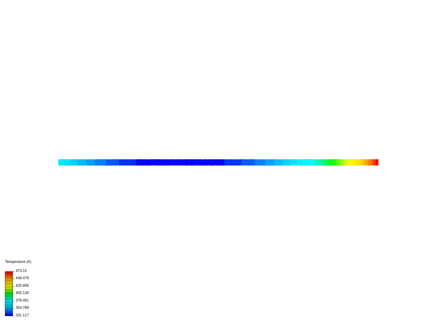 13-Task by wolfej0026 | SimScale