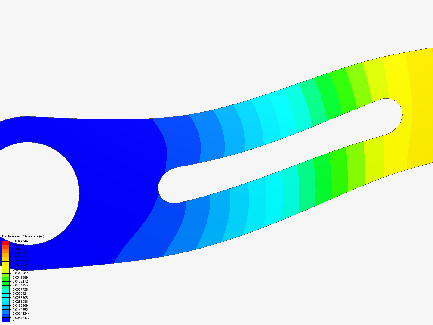 sadad by wprima57 | SimScale