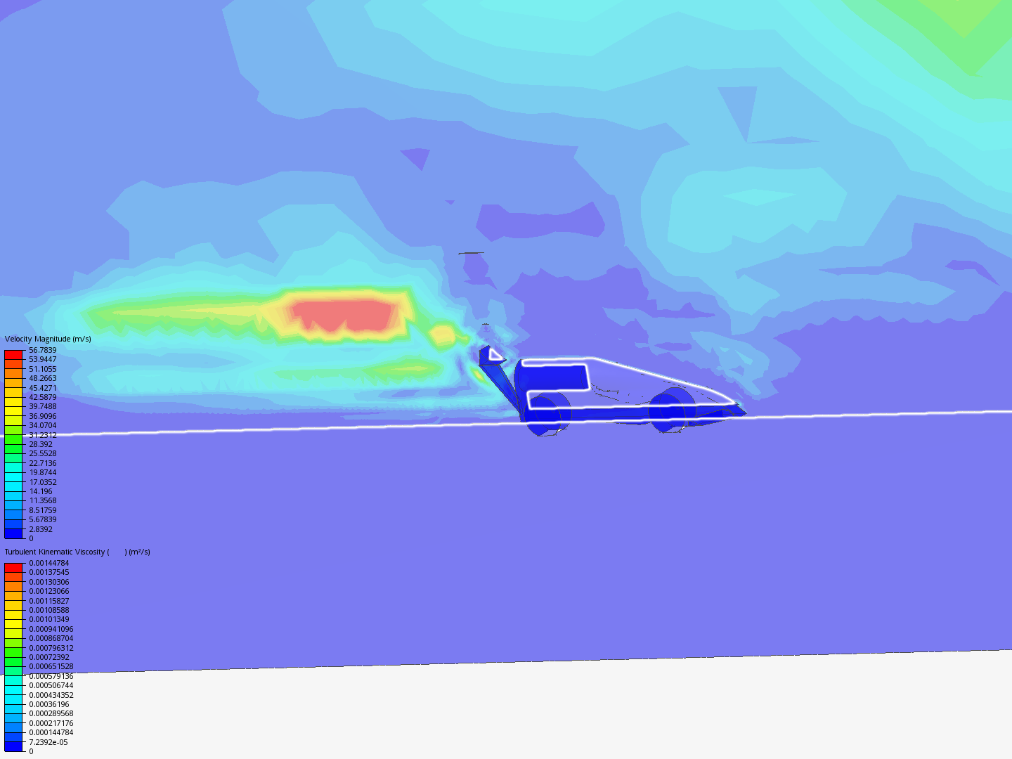 F1 Car new wheels - Copy by wrodriguez_win | SimScale