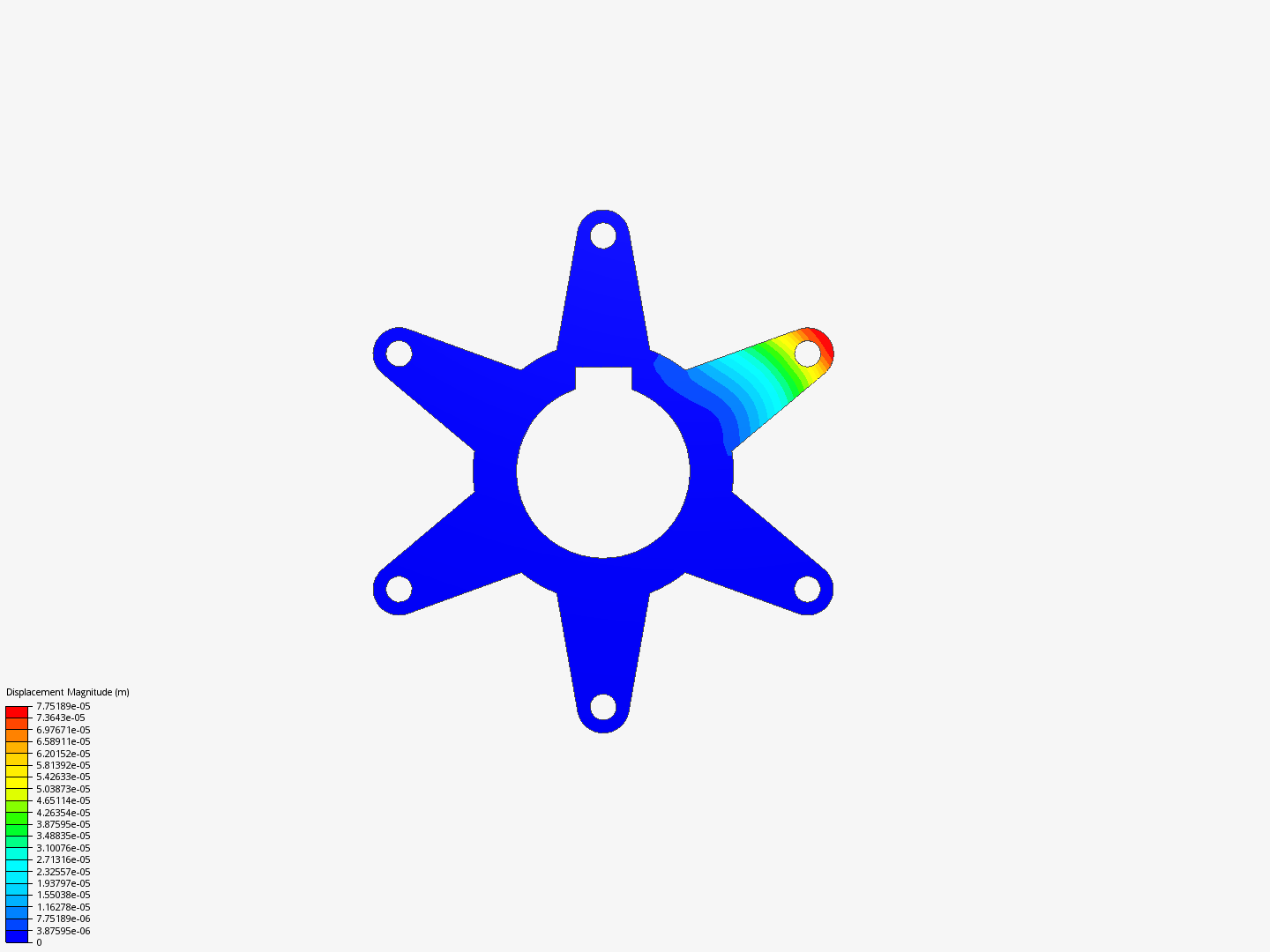 tugas ets by wsaul | SimScale