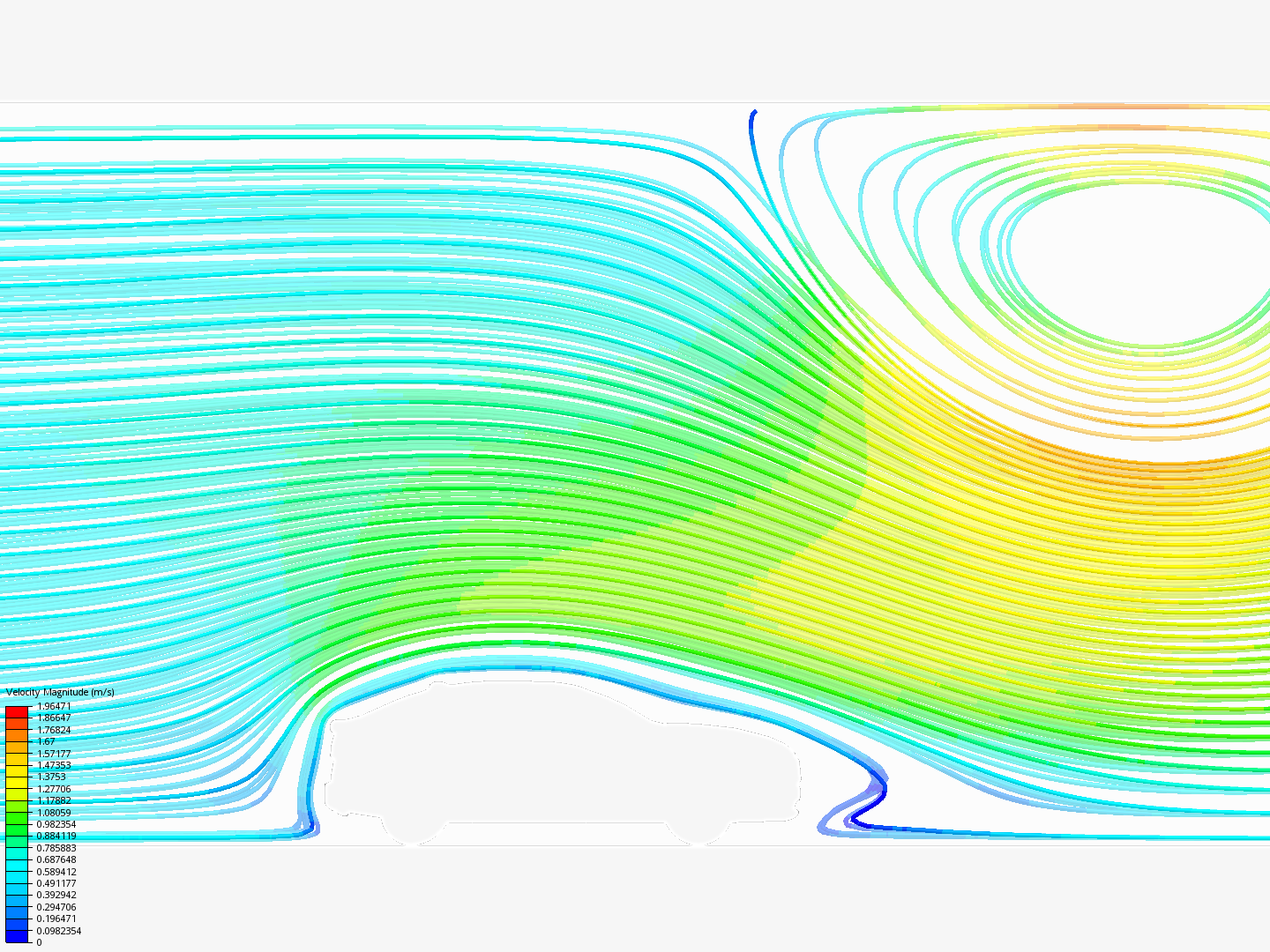 2D CFD ANALYSIS by wscheffer | SimScale