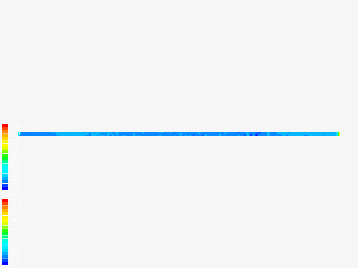 CFD 2D by wscheffer | SimScale