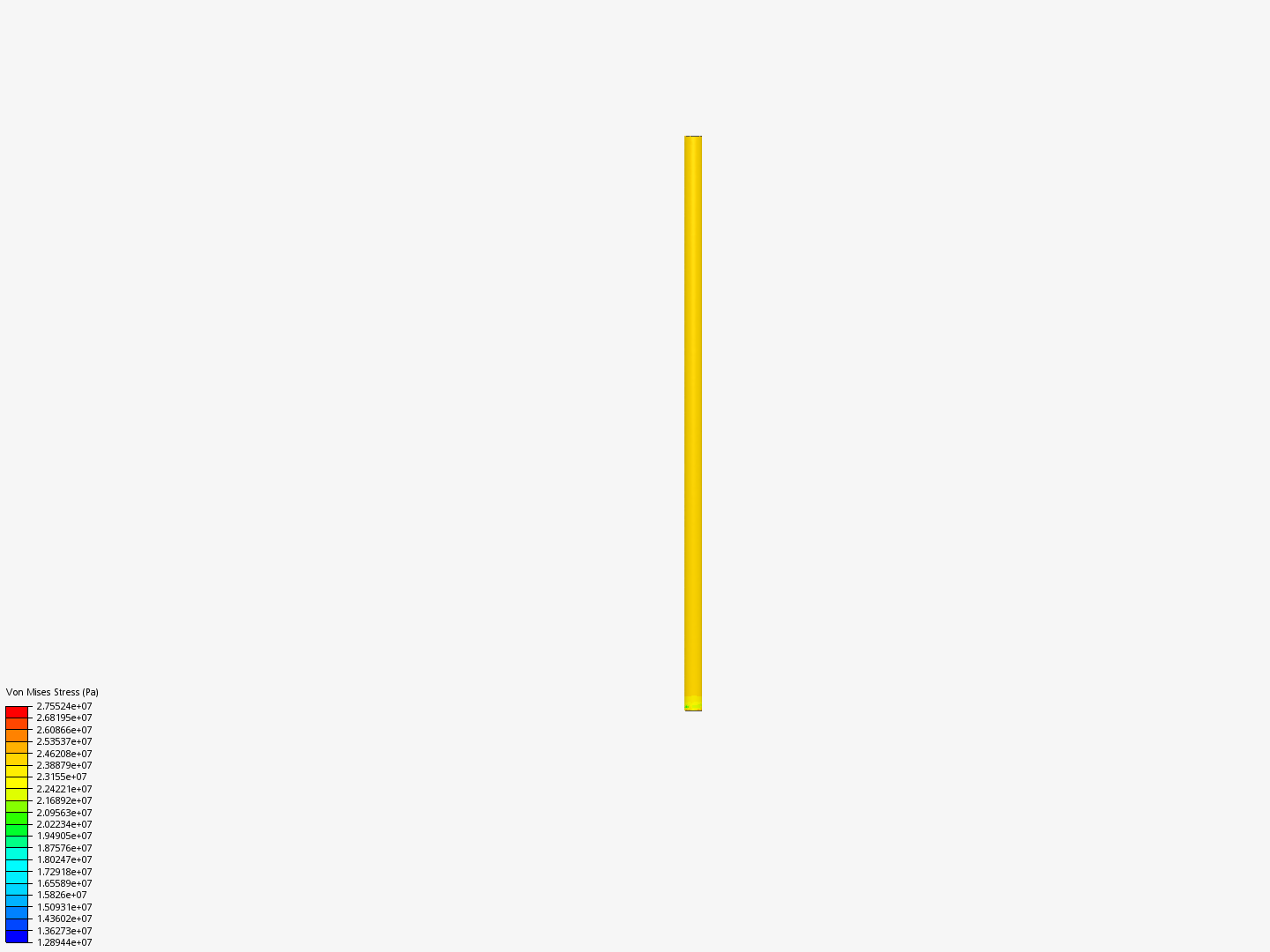 Elemen 3 by wsnusiuu | SimScale